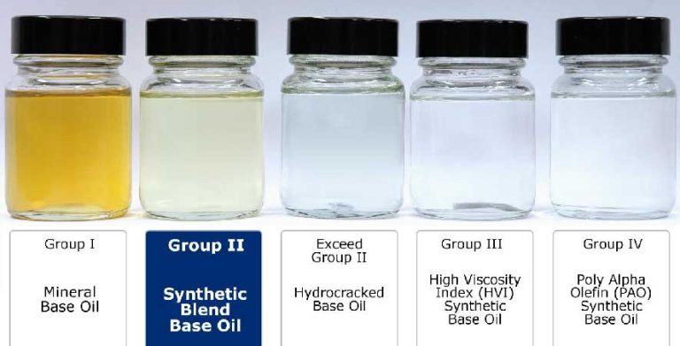 GGT Petrochemical | Base Oil (Group I, II, III) - GGT Petrochemical